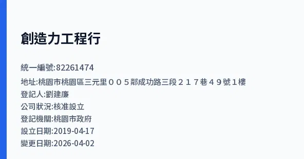 創造力工程行的照片-統編 82261474(桃園市) 公司登記資料與營業項目詳細圖表