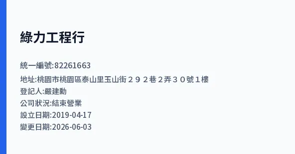 綠力工程行的照片-統編 82261663(桃園市) 公司登記資料與營業項目詳細圖表