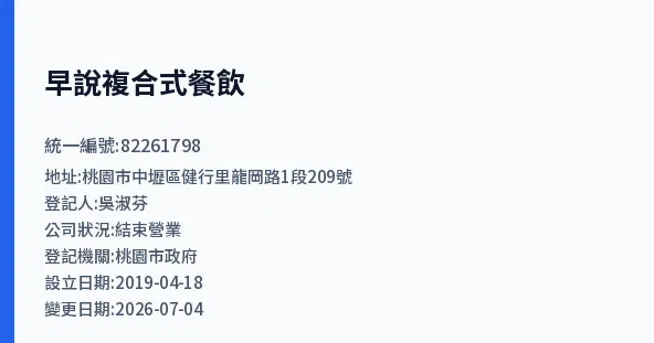 早說複合式餐飲的照片-統編 82261798(桃園市) 公司登記資料與營業項目詳細圖表