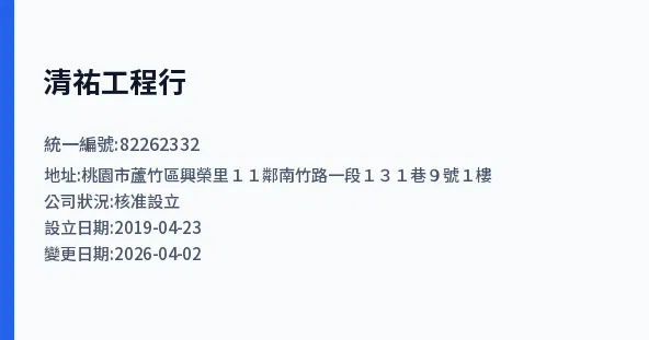 清祐工程行的照片-統編 82262332(桃園市) 公司登記資料與營業項目詳細圖表