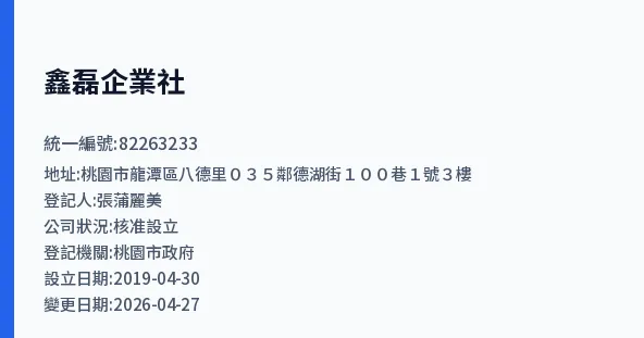 鑫磊企業社的照片-統編 82263233(桃園市) 公司登記資料與營業項目詳細圖表