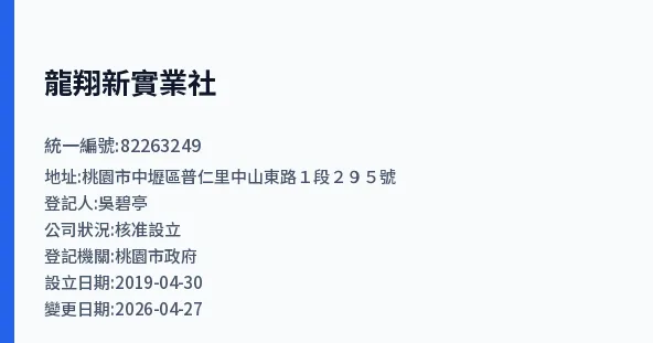 龍翔新實業社的照片-統編 82263249(桃園市) 公司登記資料與營業項目詳細圖表