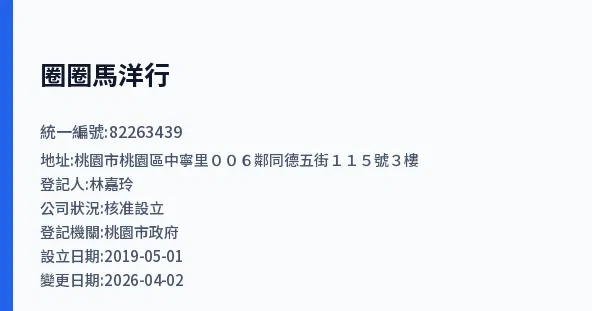 圈圈馬洋行的照片-統編 82263439(桃園市) 公司登記資料與營業項目詳細圖表