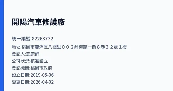 開陽汽車修護廠的照片-統編 82263732(桃園市) 公司登記資料與營業項目詳細圖表