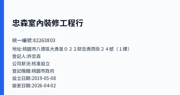 忠森室內裝修工程行的照片-統編 82263803(桃園市) 公司登記資料與營業項目詳細圖表