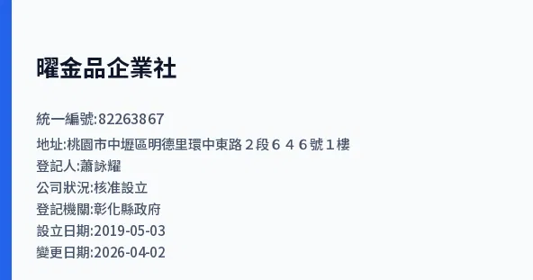 曜金品企業社的照片-統編 82263867(桃園市) 公司登記資料與營業項目詳細圖表