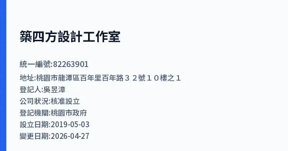 築四方設計工作室的照片-統編 82263901(桃園市) 公司登記資料與營業項目詳細圖表