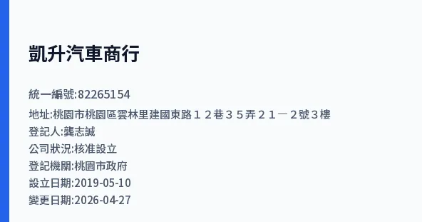 凱升汽車商行的照片-統編 82265154(桃園市) 公司登記資料與營業項目詳細圖表