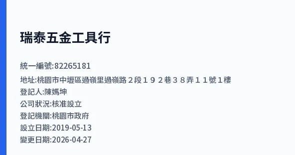 瑞泰五金工具行的照片-統編 82265181(桃園市) 公司登記資料與營業項目詳細圖表