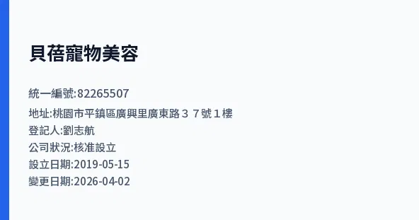 貝蓓寵物美容的照片-統編 82265507(桃園市) 公司登記資料與營業項目詳細圖表