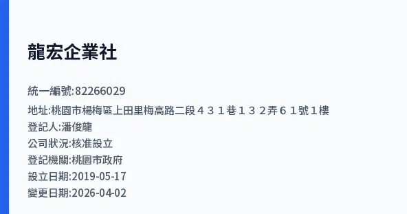 龍宏企業社的照片-統編 82266029(桃園市) 公司登記資料與營業項目詳細圖表