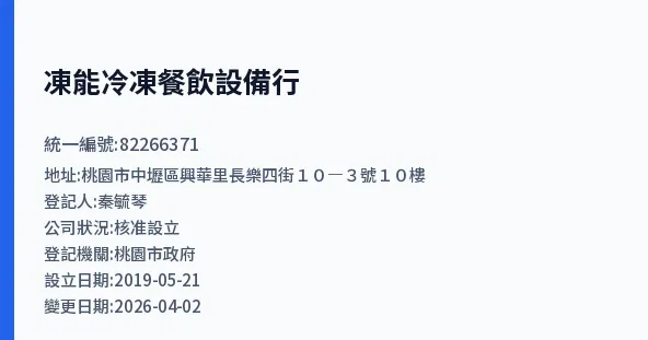 凍能冷凍餐飲設備行的照片-統編 82266371(桃園市) 公司登記資料與營業項目詳細圖表