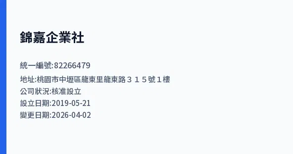 錦嘉企業社的照片-統編 82266479(桃園市) 公司登記資料與營業項目詳細圖表