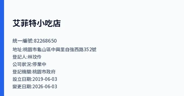 艾菲特小吃店的照片-統編 82268650(桃園市) 公司登記資料與營業項目詳細圖表