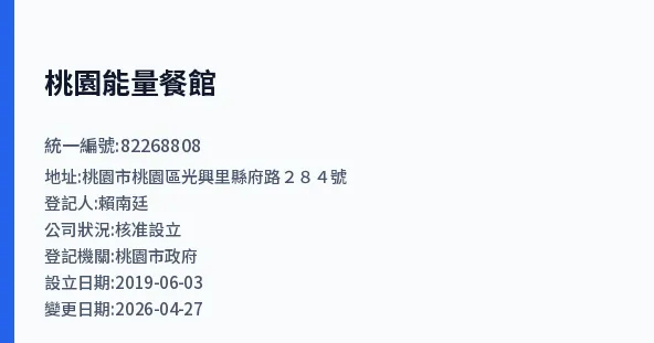 桃園能量餐館的照片-統編 82268808(桃園市) 公司登記資料與營業項目詳細圖表