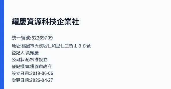 耀慶資源科技企業社的照片-統編 82269709(桃園市) 公司登記資料與營業項目詳細圖表