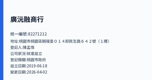 廣沅融商行的照片-統編 82271212(桃園市) 公司登記資料與營業項目詳細圖表