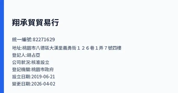 翔承貿貿易行的照片-統編 82271629(桃園市) 公司登記資料與營業項目詳細圖表