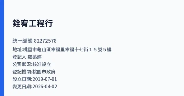 銓宥工程行的照片-統編 82272578(桃園市) 公司登記資料與營業項目詳細圖表