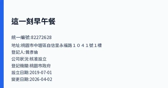 這一刻早午餐的照片-統編 82272628(桃園市) 公司登記資料與營業項目詳細圖表