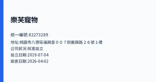 樂芙寵物的照片-統編 82273289(桃園市) 公司登記資料與營業項目詳細圖表