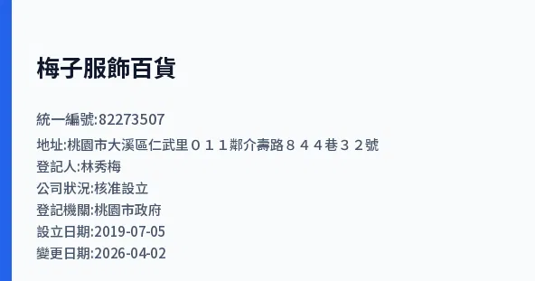 梅子服飾百貨的照片-統編 82273507(桃園市) 公司登記資料與營業項目詳細圖表