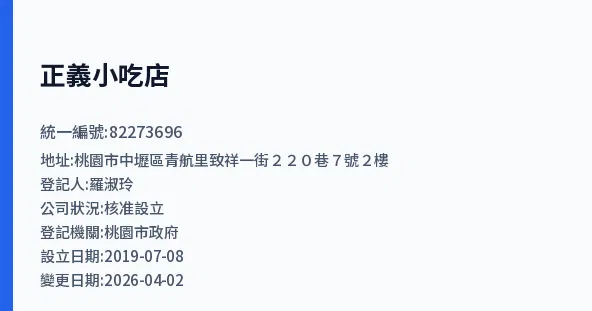 正義小吃店的照片-統編 82273696(桃園市) 公司登記資料與營業項目詳細圖表
