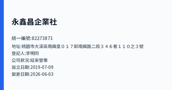 永鑫昌企業社的照片-統編 82273871(桃園市) 公司登記資料與營業項目詳細圖表