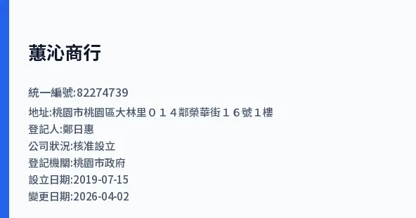 蕙沁商行的照片-統編 82274739(桃園市) 公司登記資料與營業項目詳細圖表