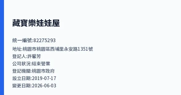 藏寶樂娃娃屋的照片-統編 82275293(桃園市) 公司登記資料與營業項目詳細圖表