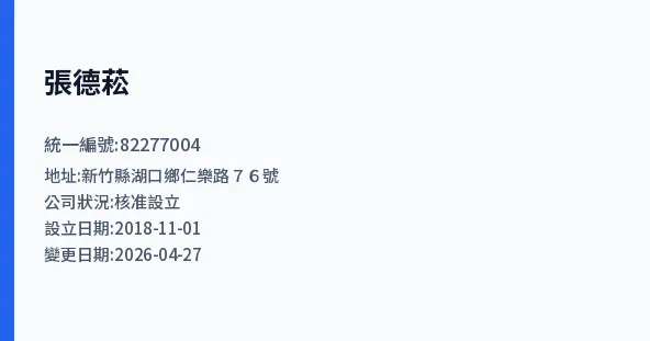張德菘的照片-統編 82277004(新竹縣) 公司登記資料與營業項目詳細圖表