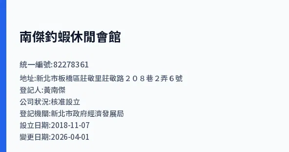 南傑釣蝦休閒會館的照片-統編 82278361(新北市) 公司登記資料與營業項目詳細圖表