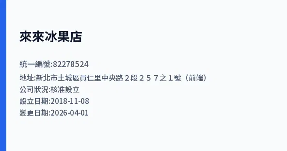 來來冰果店的照片-統編 82278524(新北市) 公司登記資料與營業項目詳細圖表