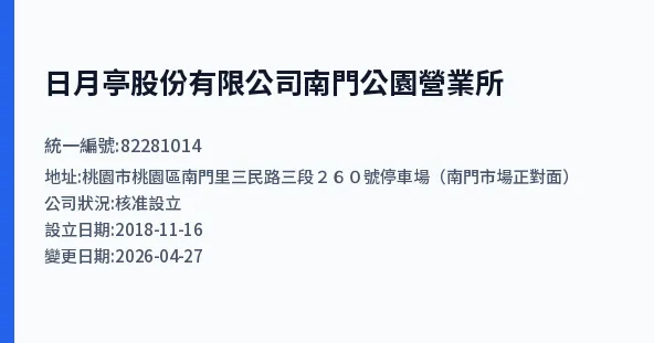 日月亭股份有限公司南門公園營業所的照片-統編 82281014(桃園市) 公司登記資料與營業項目詳細圖表