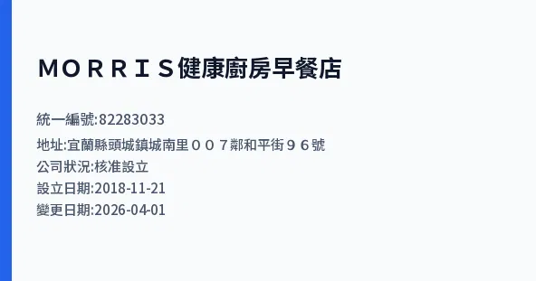 MORRIS健康廚房早餐店的照片-統編 82283033(宜蘭縣) 公司登記資料與營業項目詳細圖表