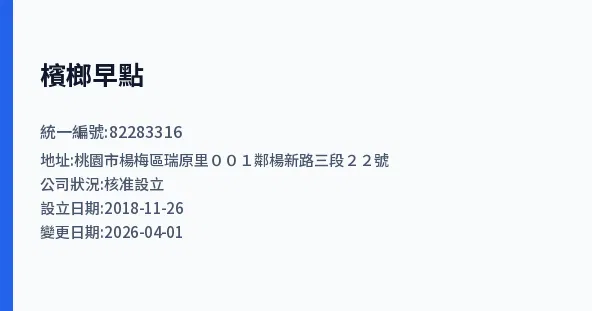 檳榔早點的照片-統編 82283316(桃園市) 公司登記資料與營業項目詳細圖表