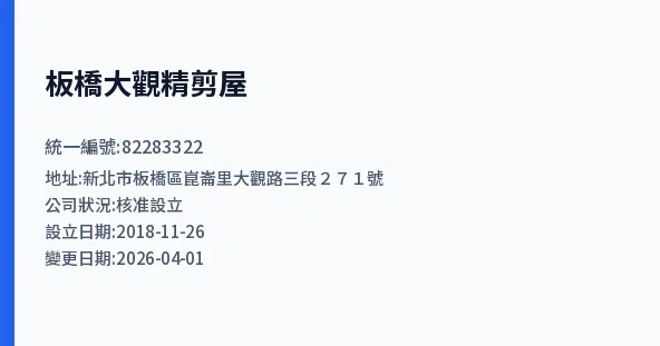 板橋大觀精剪屋的照片-統編 82283322(新北市) 公司登記資料與營業項目詳細圖表