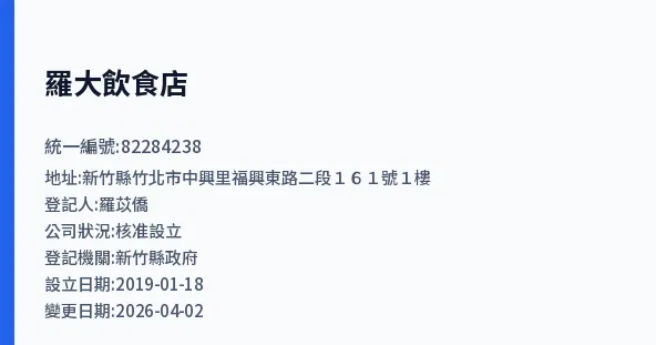 羅大飲食店的照片-統編 82284238(新竹縣) 公司登記資料與營業項目詳細圖表