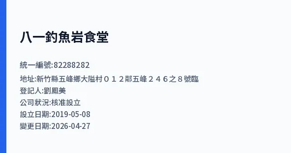 八一釣魚岩食堂的照片-統編 82288282(新竹縣) 公司登記資料與營業項目詳細圖表