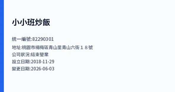 小小班炒飯的照片-統編 82290301(桃園市) 公司登記資料與營業項目詳細圖表