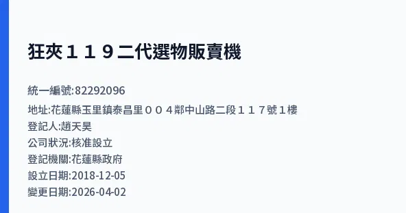 狂夾119二代選物販賣機的照片-統編 82292096(花蓮縣) 公司登記資料與營業項目詳細圖表