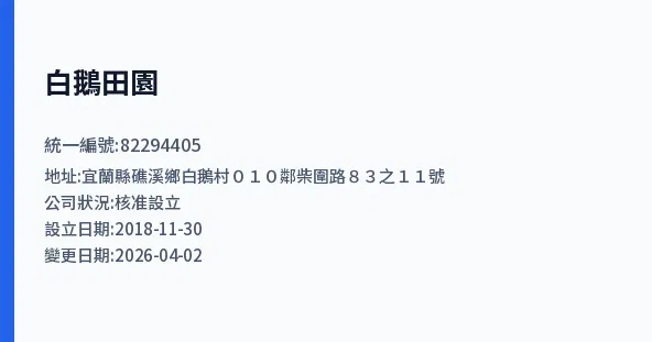白鵝田園的照片-統編 82294405(宜蘭縣) 公司登記資料與營業項目詳細圖表