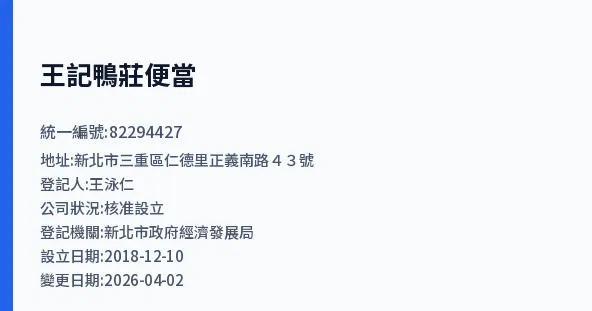 王記鴨莊便當的照片-統編 82294427(新北市) 公司登記資料與營業項目詳細圖表