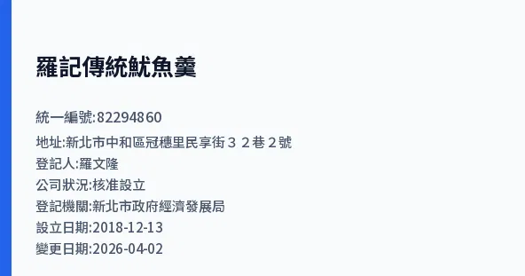 羅記傳統魷魚羹的照片-統編 82294860(新北市) 公司登記資料與營業項目詳細圖表