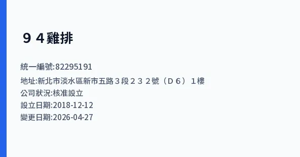94雞排的照片-統編 82295191(新北市) 公司登記資料與營業項目詳細圖表