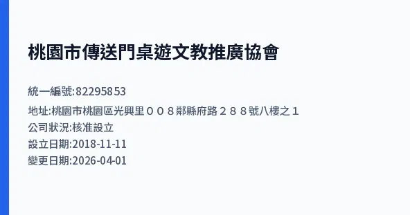 桃園市傳送門桌遊文教推廣協會的照片-統編 82295853(桃園市) 公司登記資料與營業項目詳細圖表