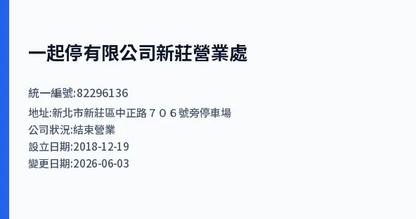 一起停有限公司新莊營業處的照片-統編 82296136(新北市) 公司登記資料與營業項目詳細圖表
