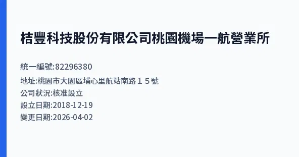桔豐科技股份有限公司桃園機場一航營業所的照片-統編 82296380(桃園市) 公司登記資料與營業項目詳細圖表