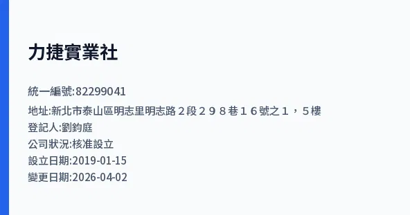 力捷實業社的照片-統編 82299041(新北市) 公司登記資料與營業項目詳細圖表