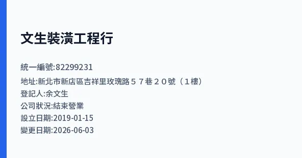 文生裝潢工程行的照片-統編 82299231(新北市) 公司登記資料與營業項目詳細圖表